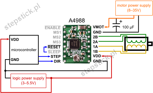 Stepstick A4988 complete (soldered goldpins) - Polish electronics for ...